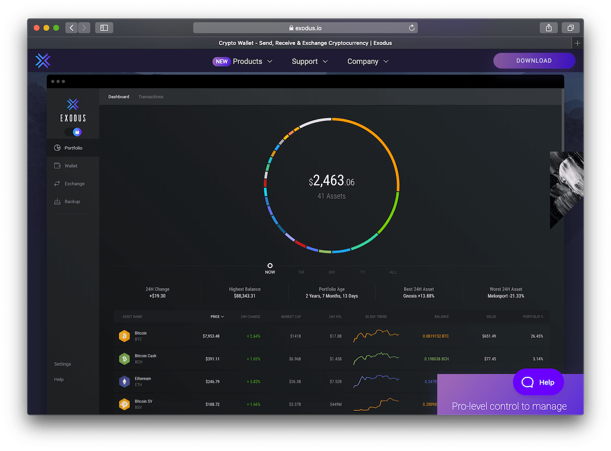 7 Best Ripple (XRP) Wallets to Use Today - Crypto Pro