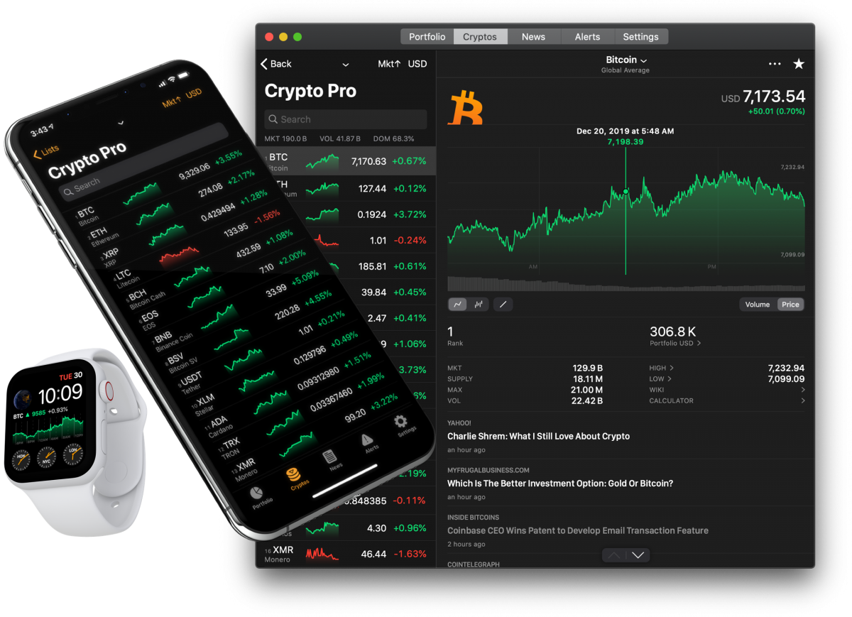 Cryptocurrency Portfolio Tracker App - Crypto Pro
